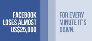 10 facts you didn’t know about Facebook – Taboo News